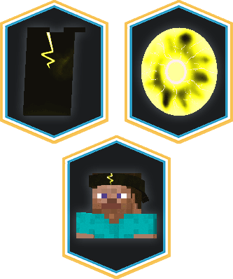 Yellow Lightning Bundle | Badlion Store